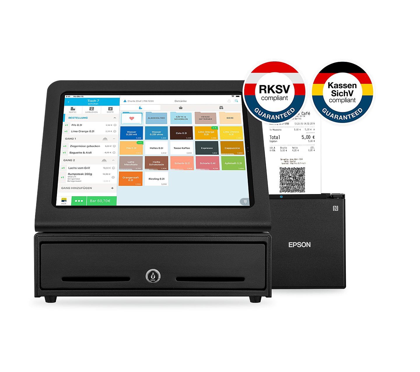 Functions of the POS system at a glance | orderbird