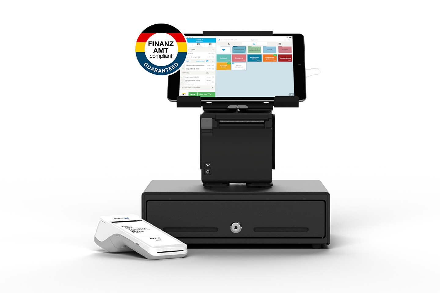 Functions of the POS system at a glance | orderbird